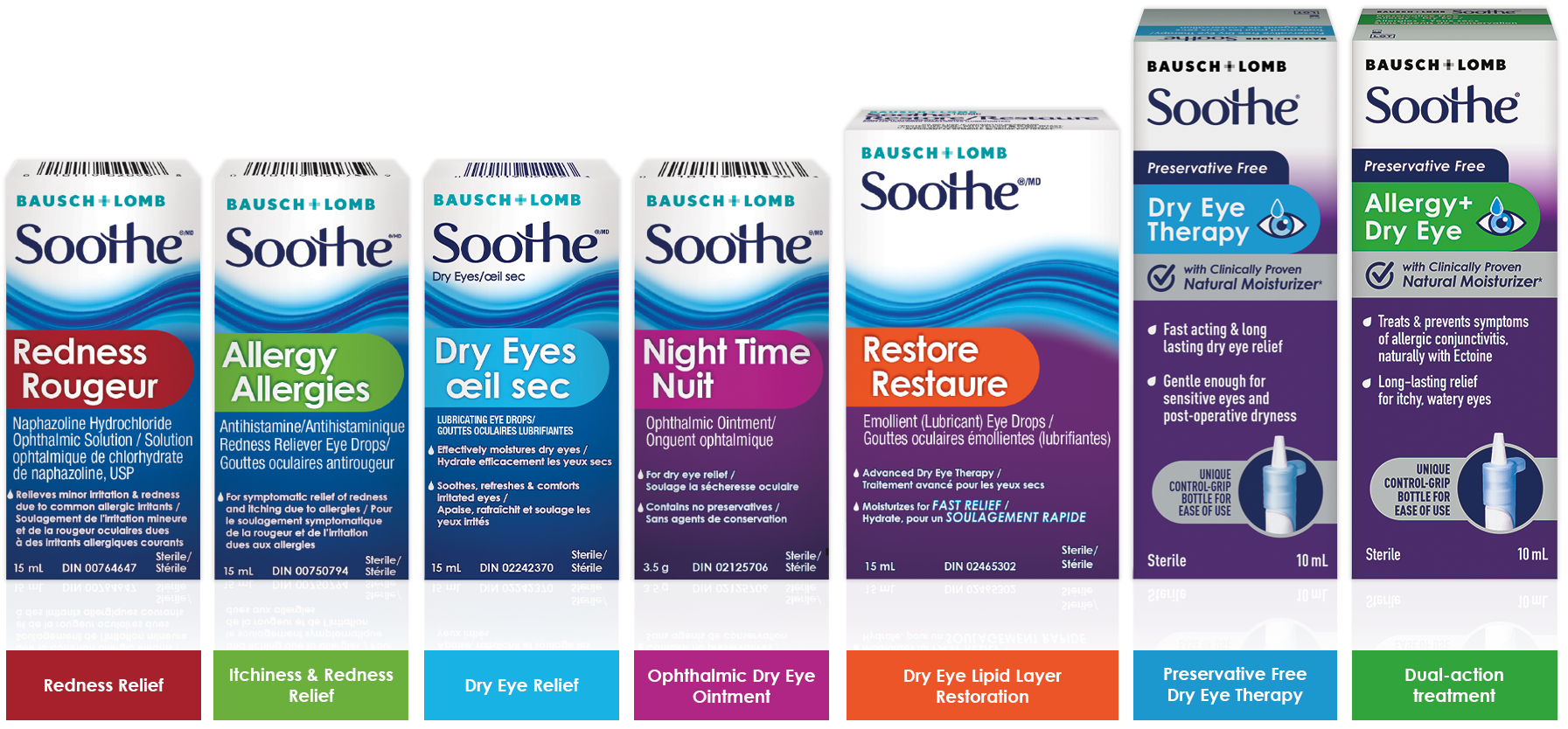 Soothe® Preservative-Free - Bausch + Lomb